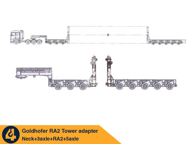 Goldhofer THP-L 3+5 Tower :: Trucks4Trailers